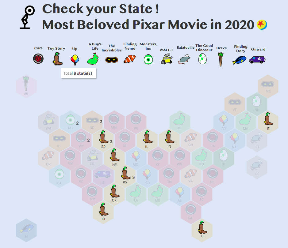 storytelling with data