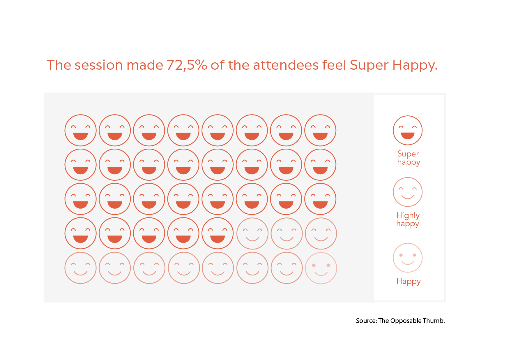 storytelling with data