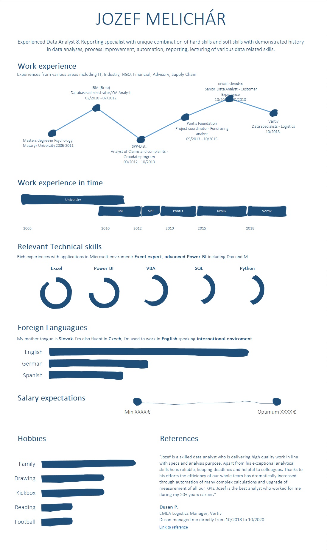 storytelling with data