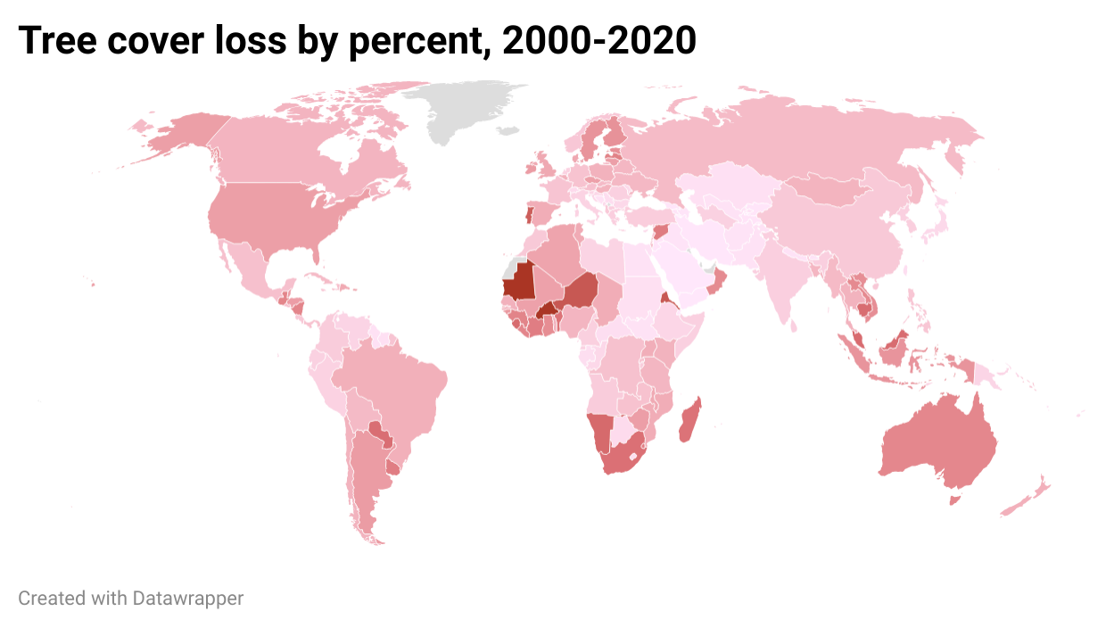 storytelling with data