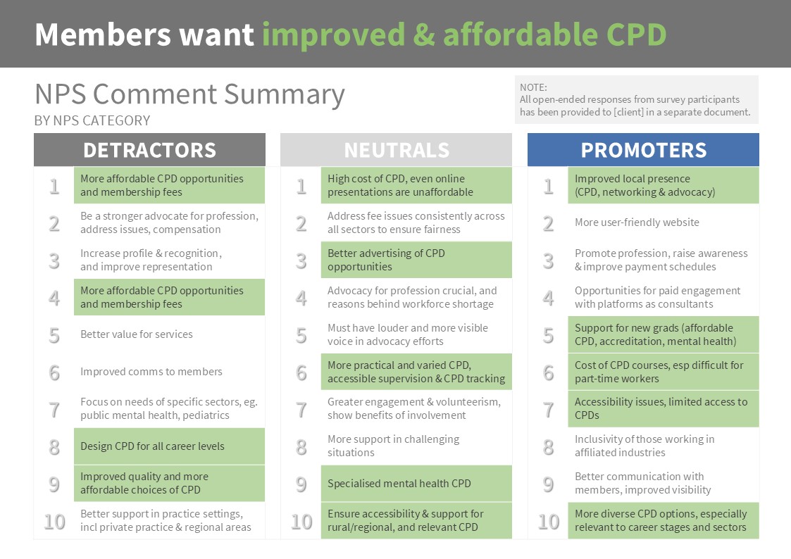 storytelling with data