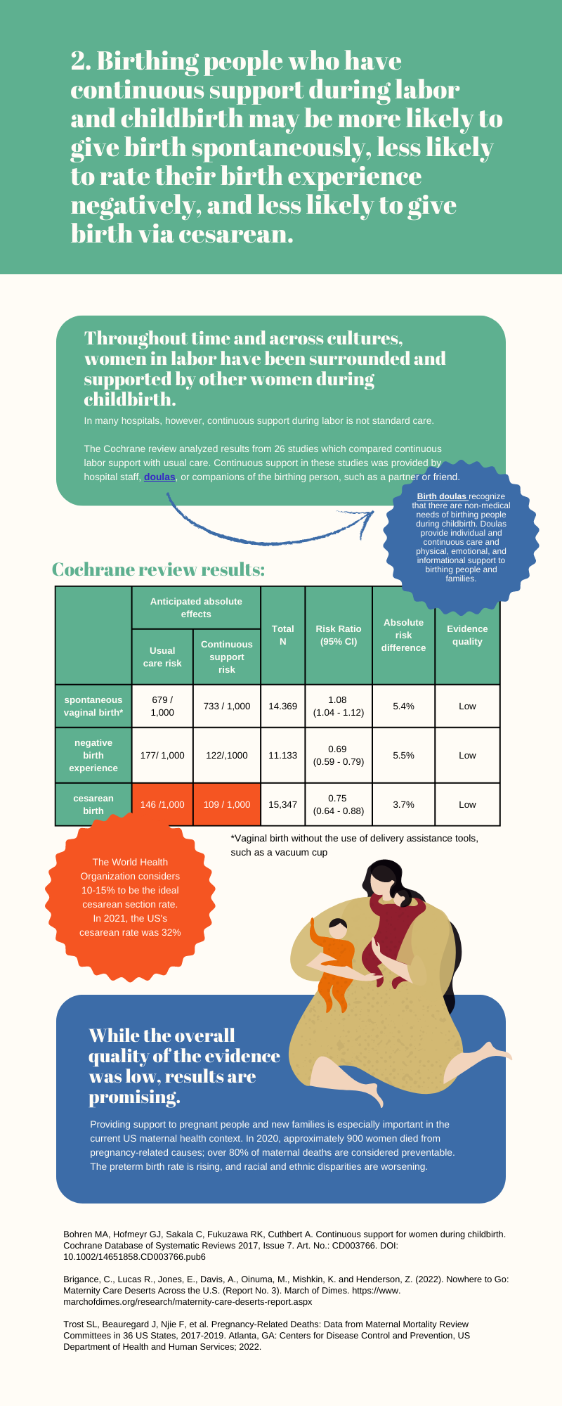 storytelling with data