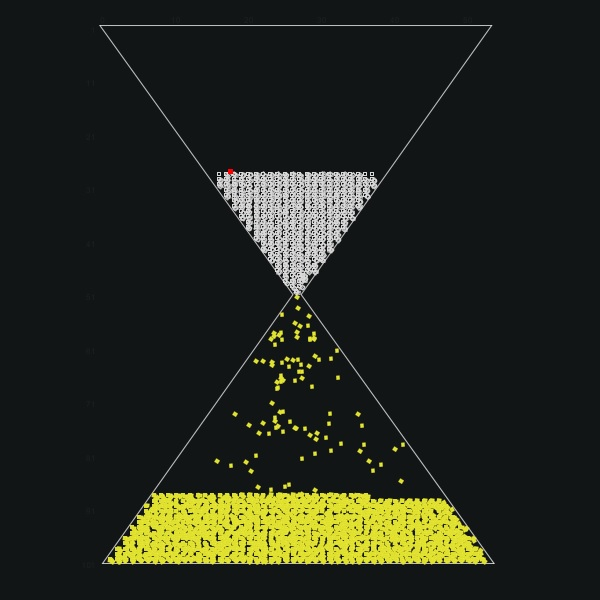 storytelling with data