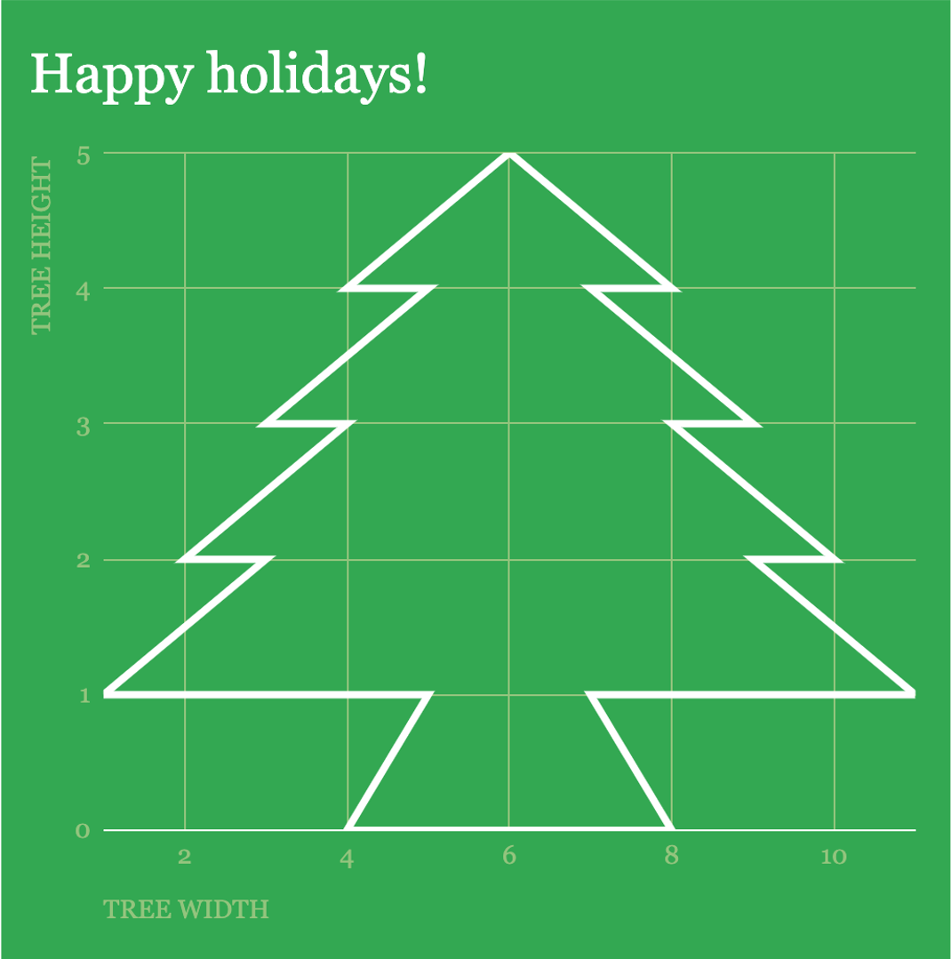 storytelling with data