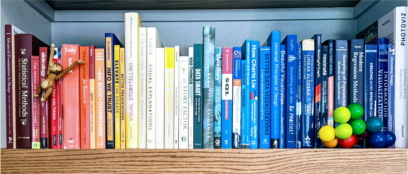 storytelling with data