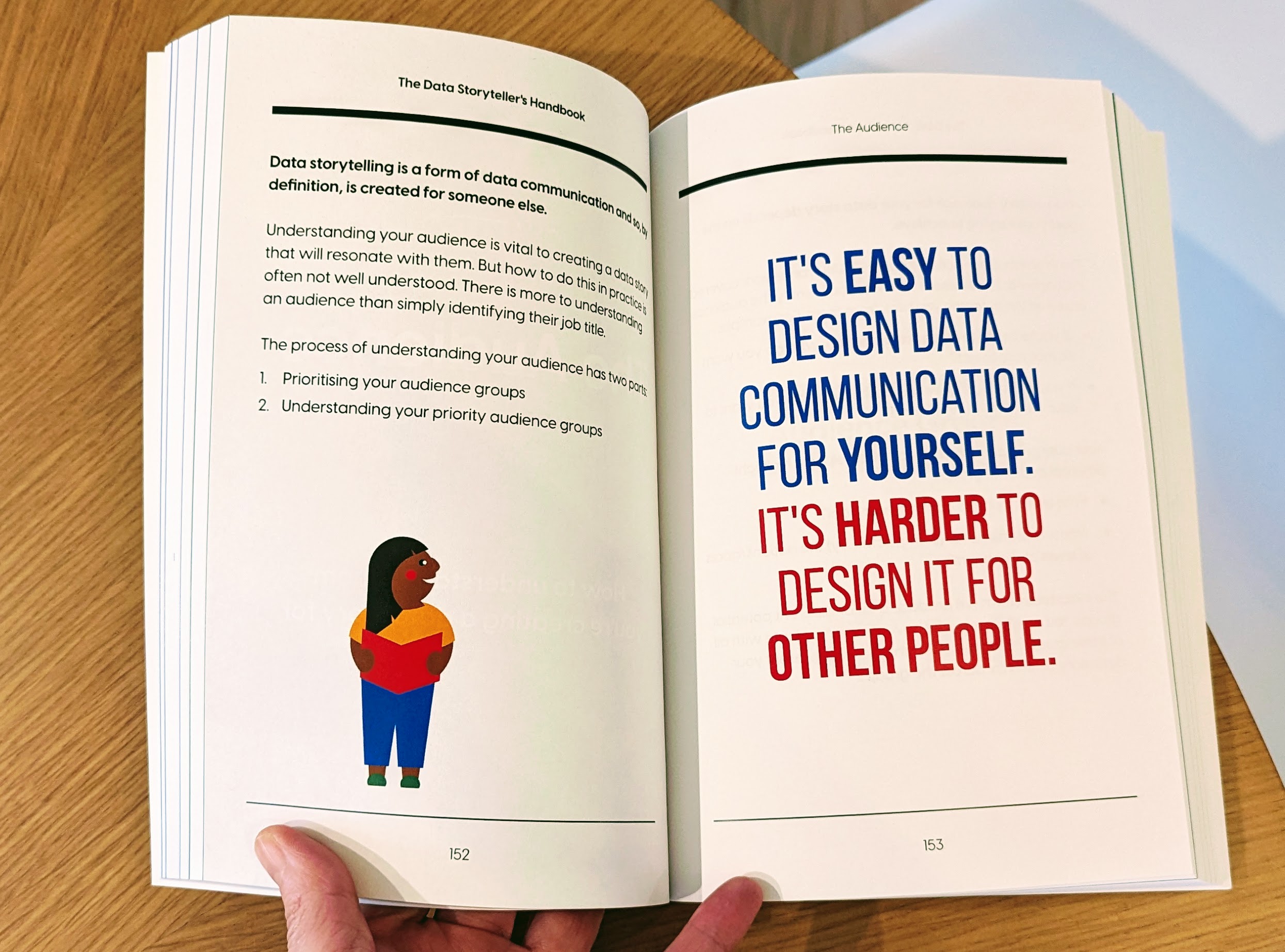 Storytelling With Data