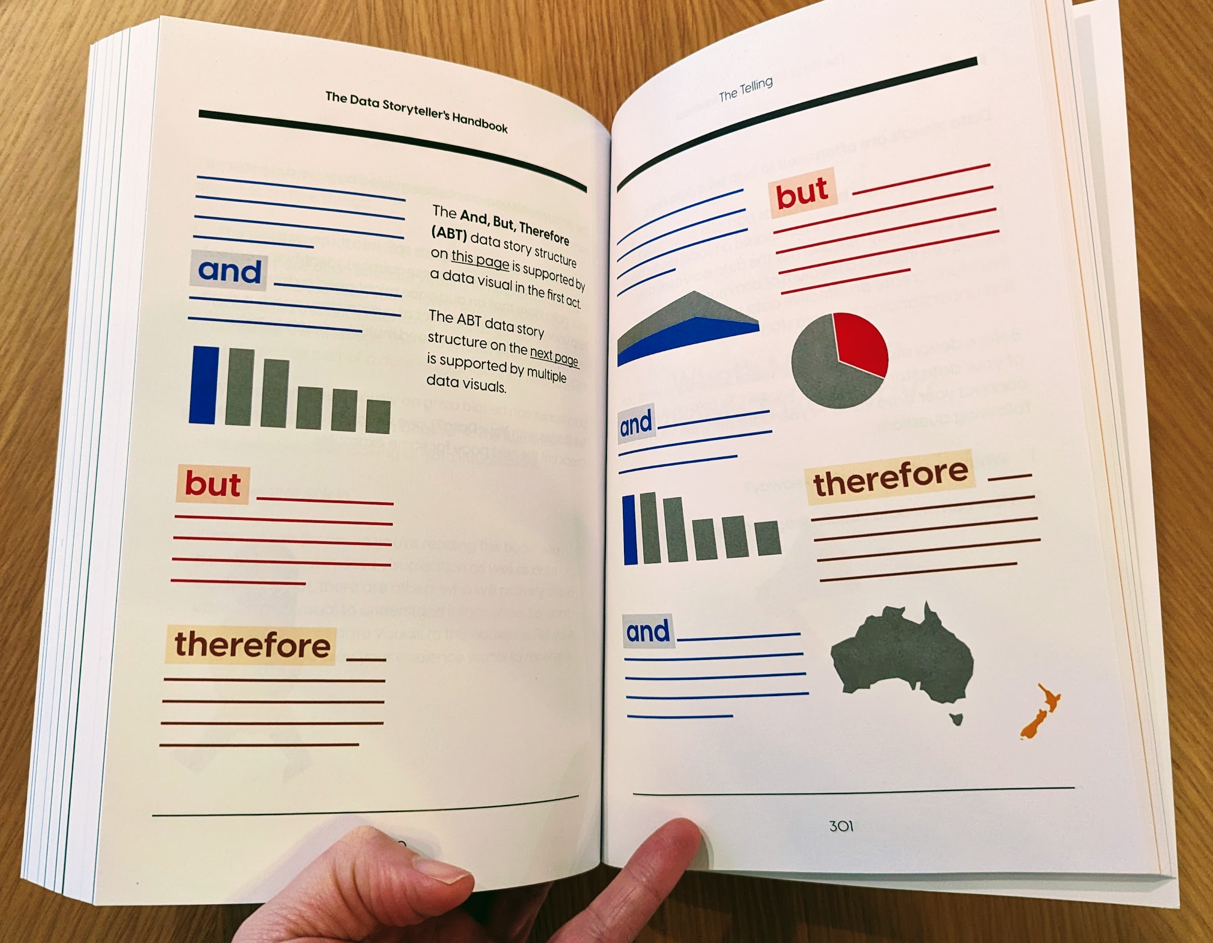 storytelling with data