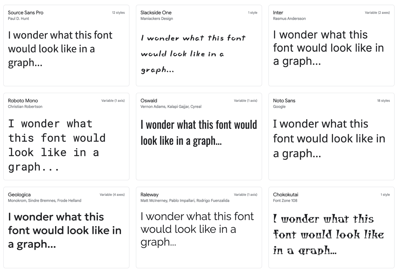 storytelling with data