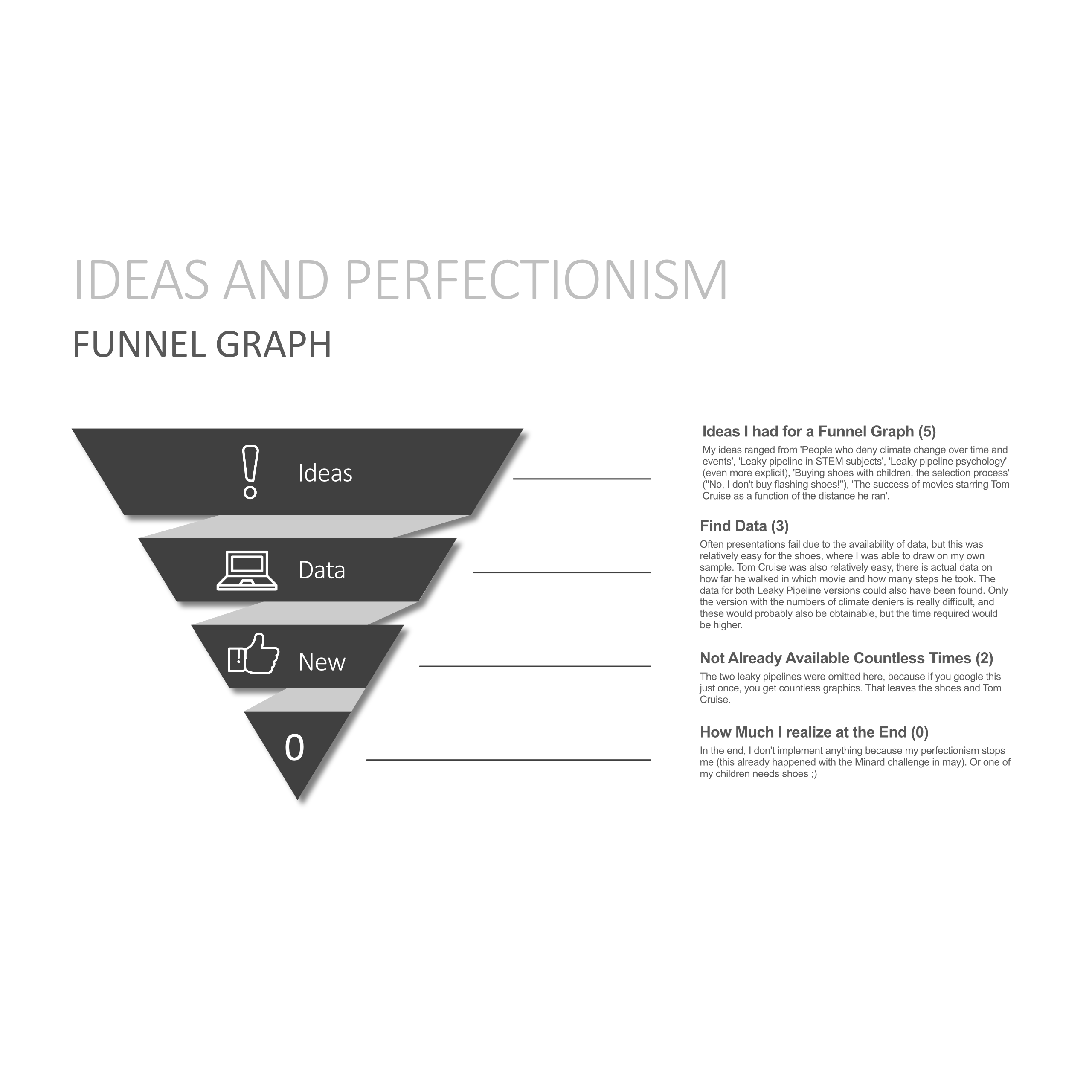 storytelling with data