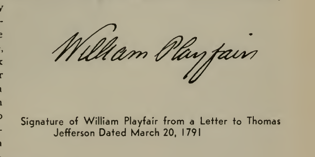 storytelling with data