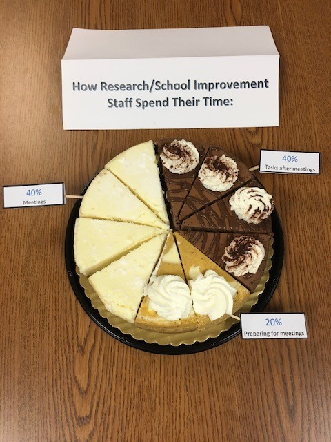 storytelling with data