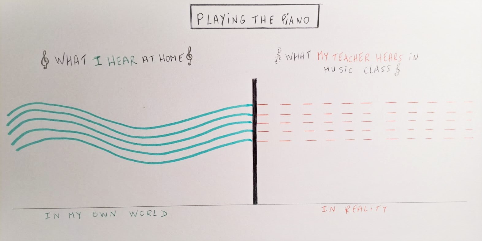 storytelling with data