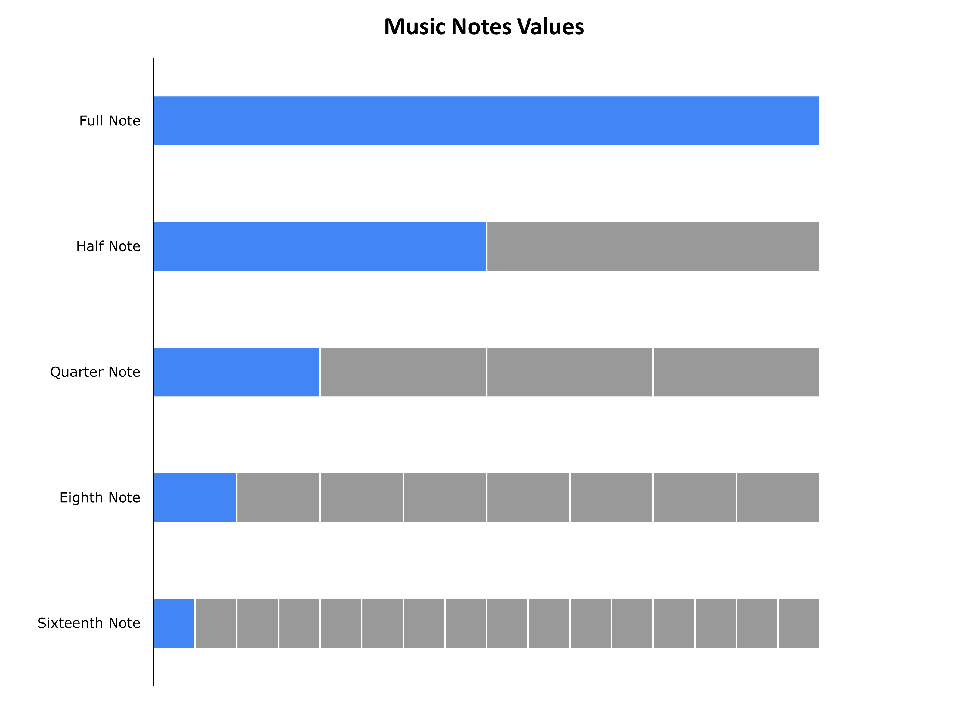 storytelling with data