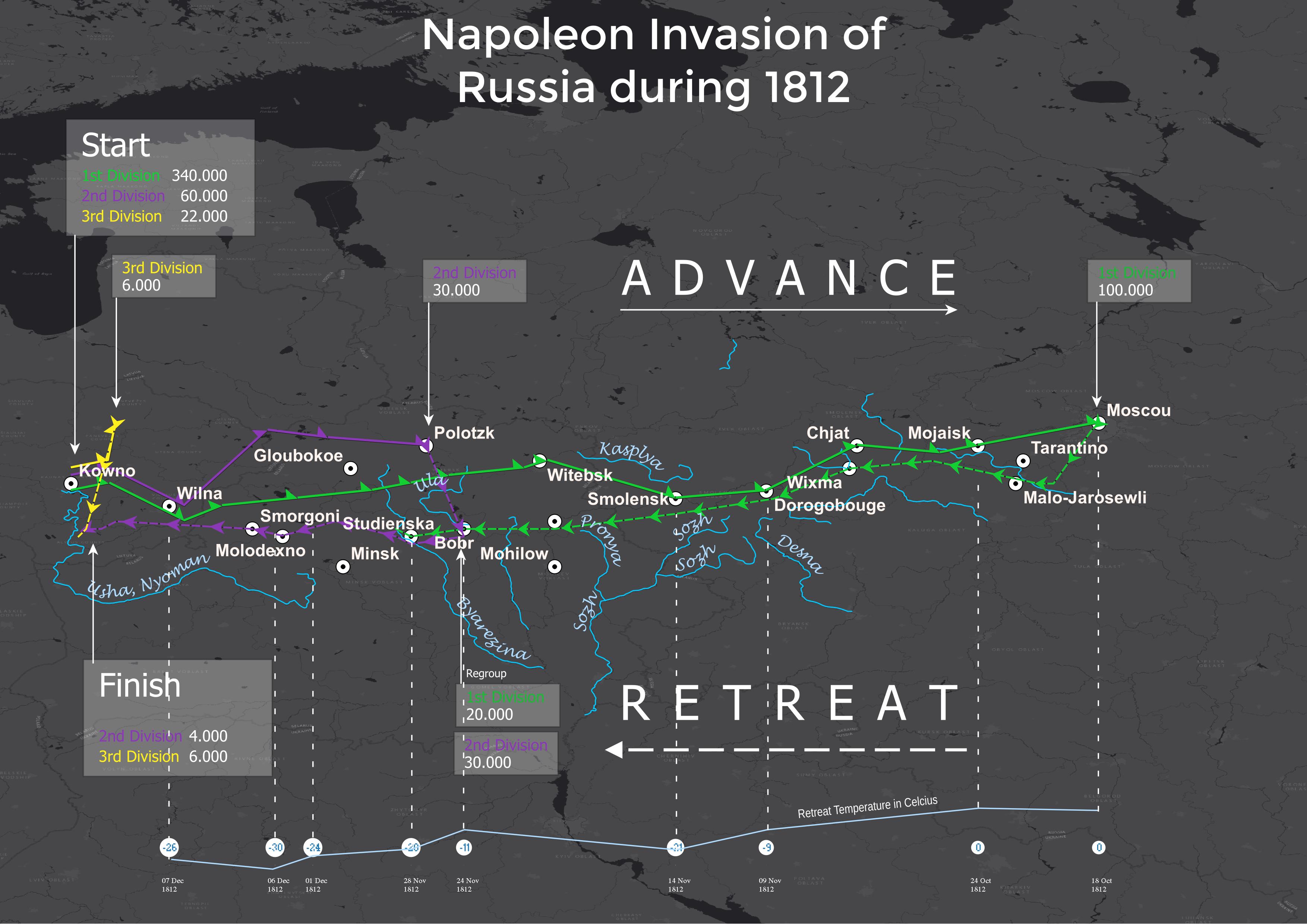 storytelling with data