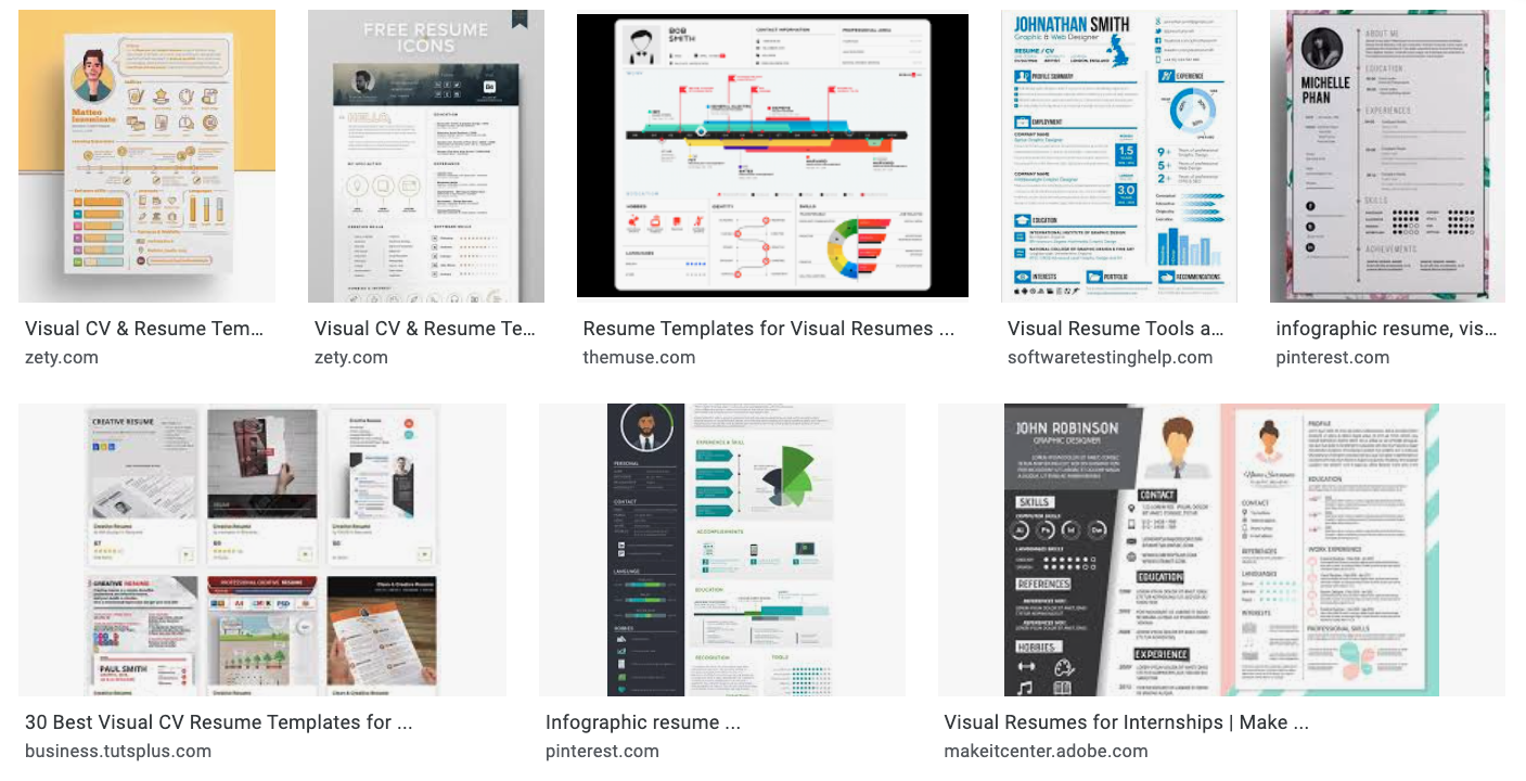 storytelling with data