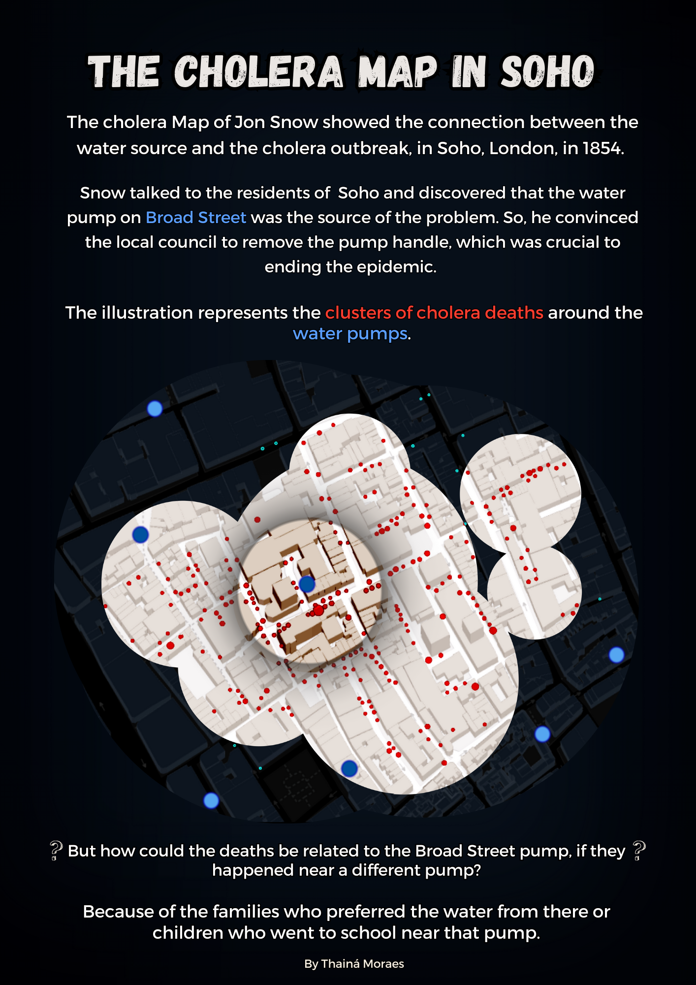 storytelling with data