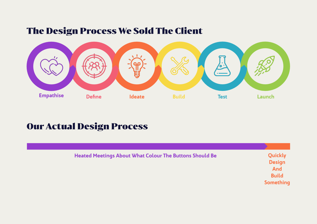 storytelling with data