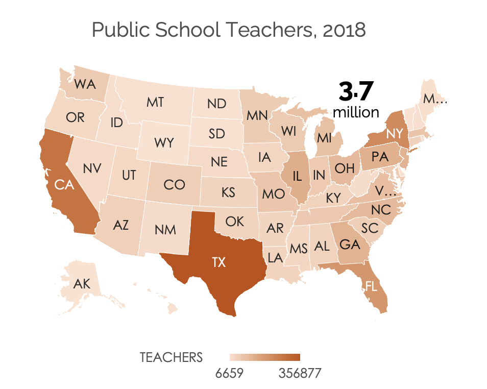 storytelling with data