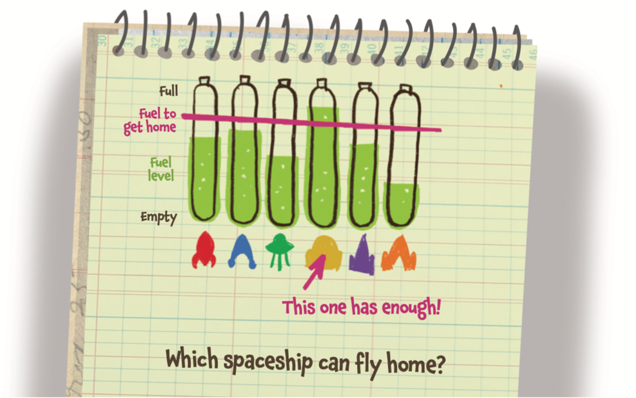 storytelling with data