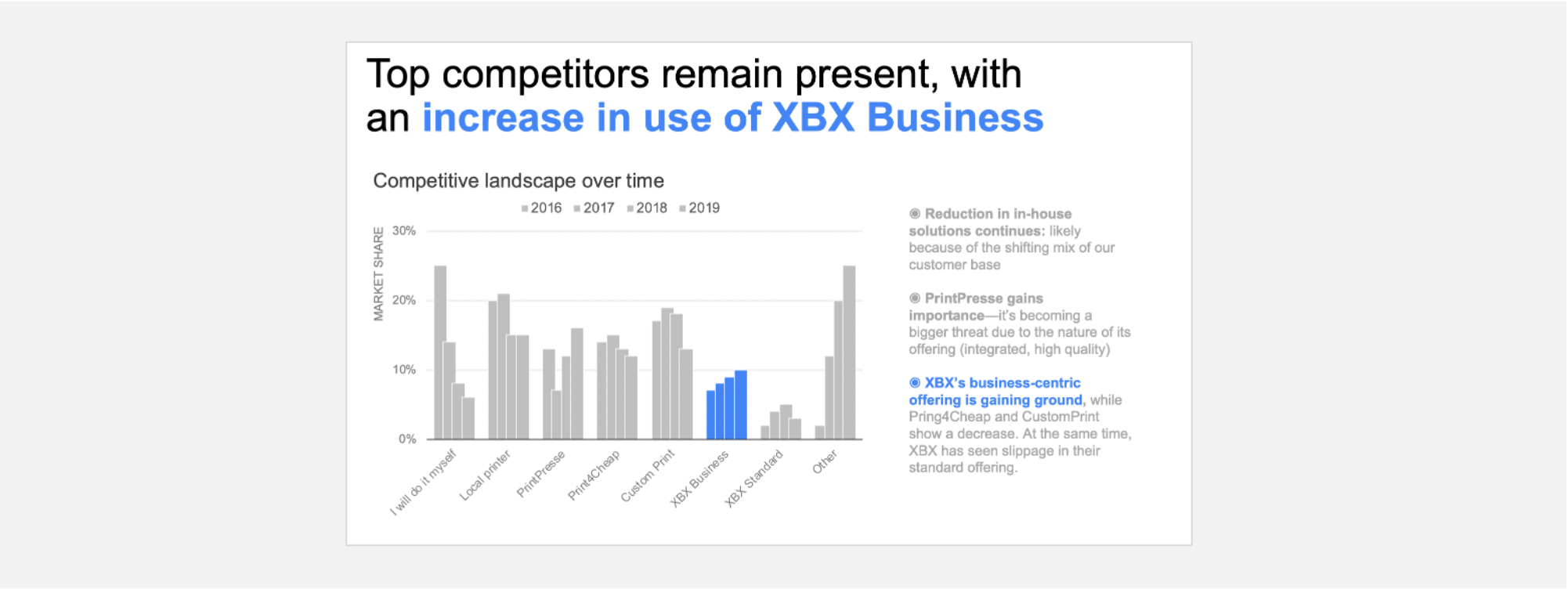 storytelling with data
