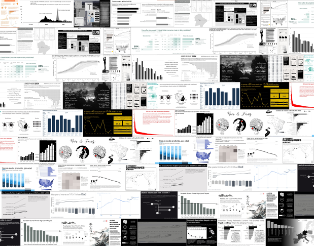 storytelling with data