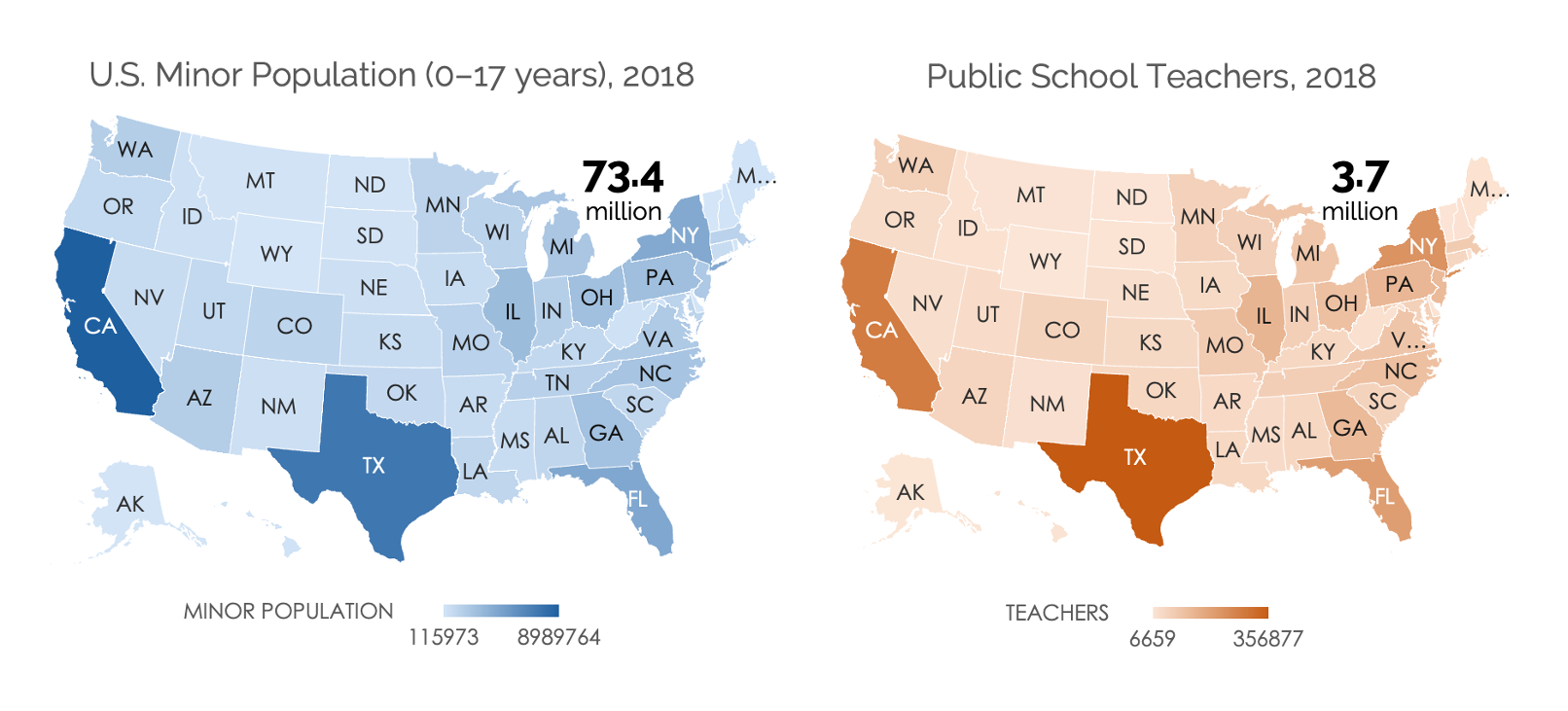 storytelling with data