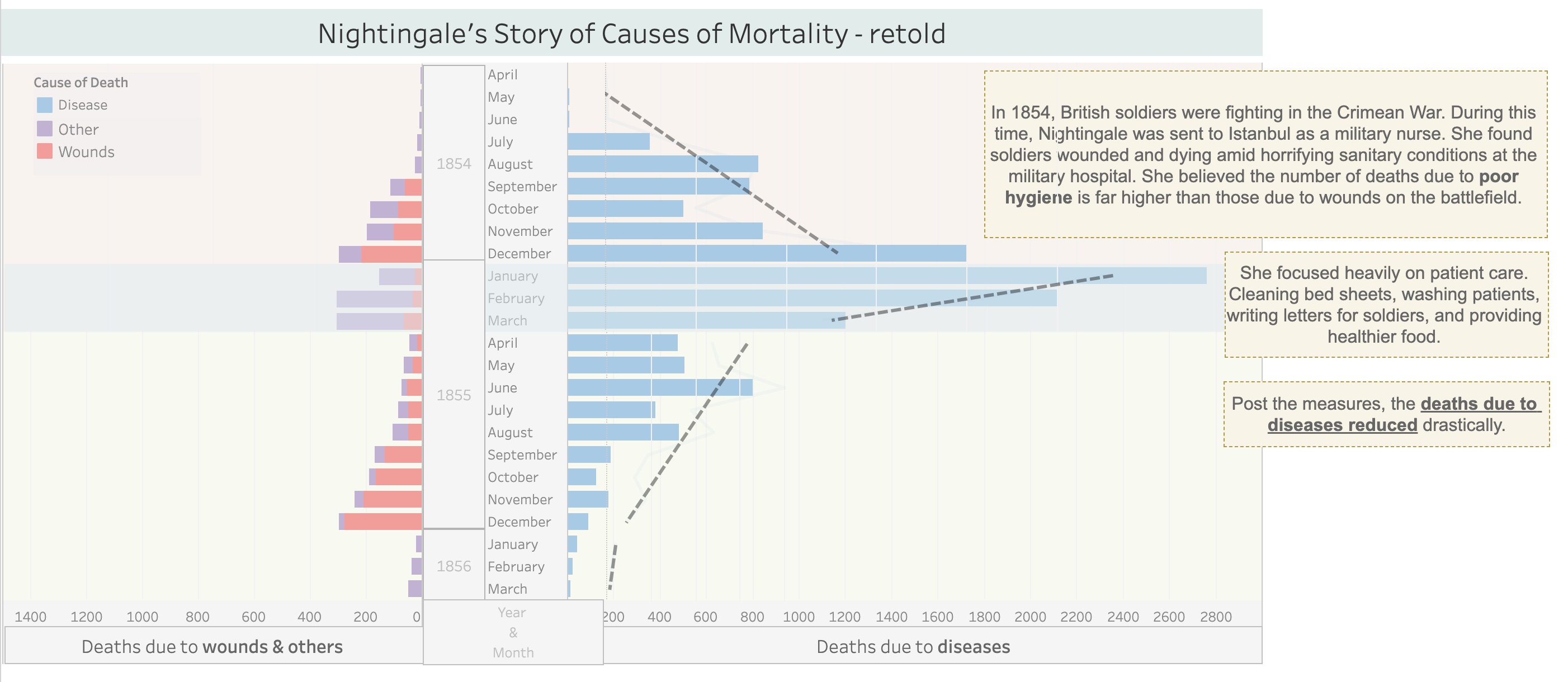 sreedevigattu (Sreedevi) · GitHub