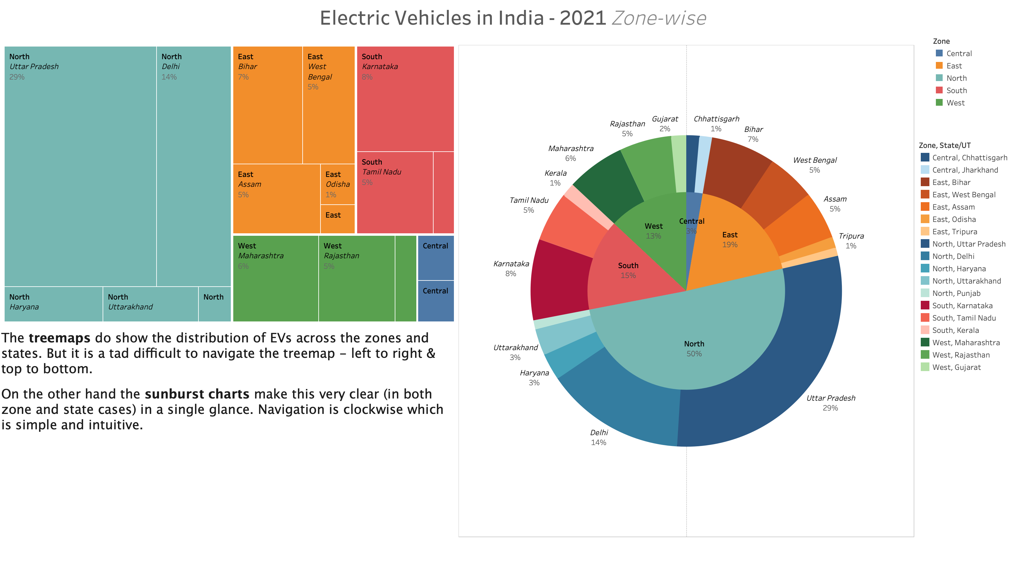 sreedevigattu (Sreedevi) · GitHub