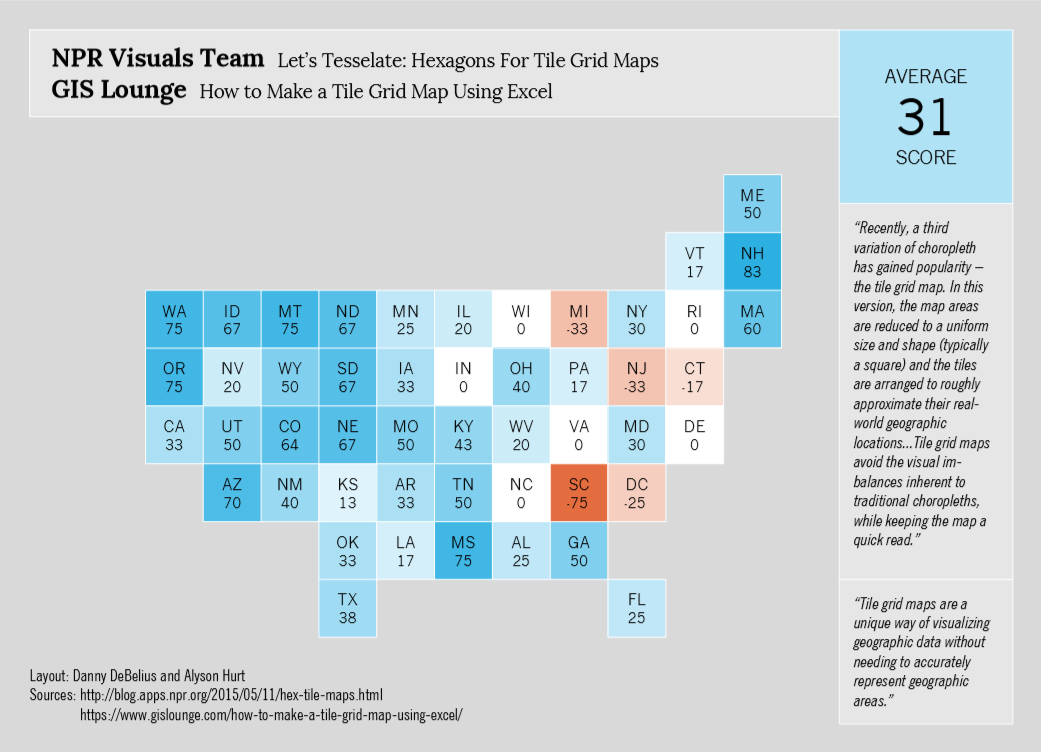storytelling with data